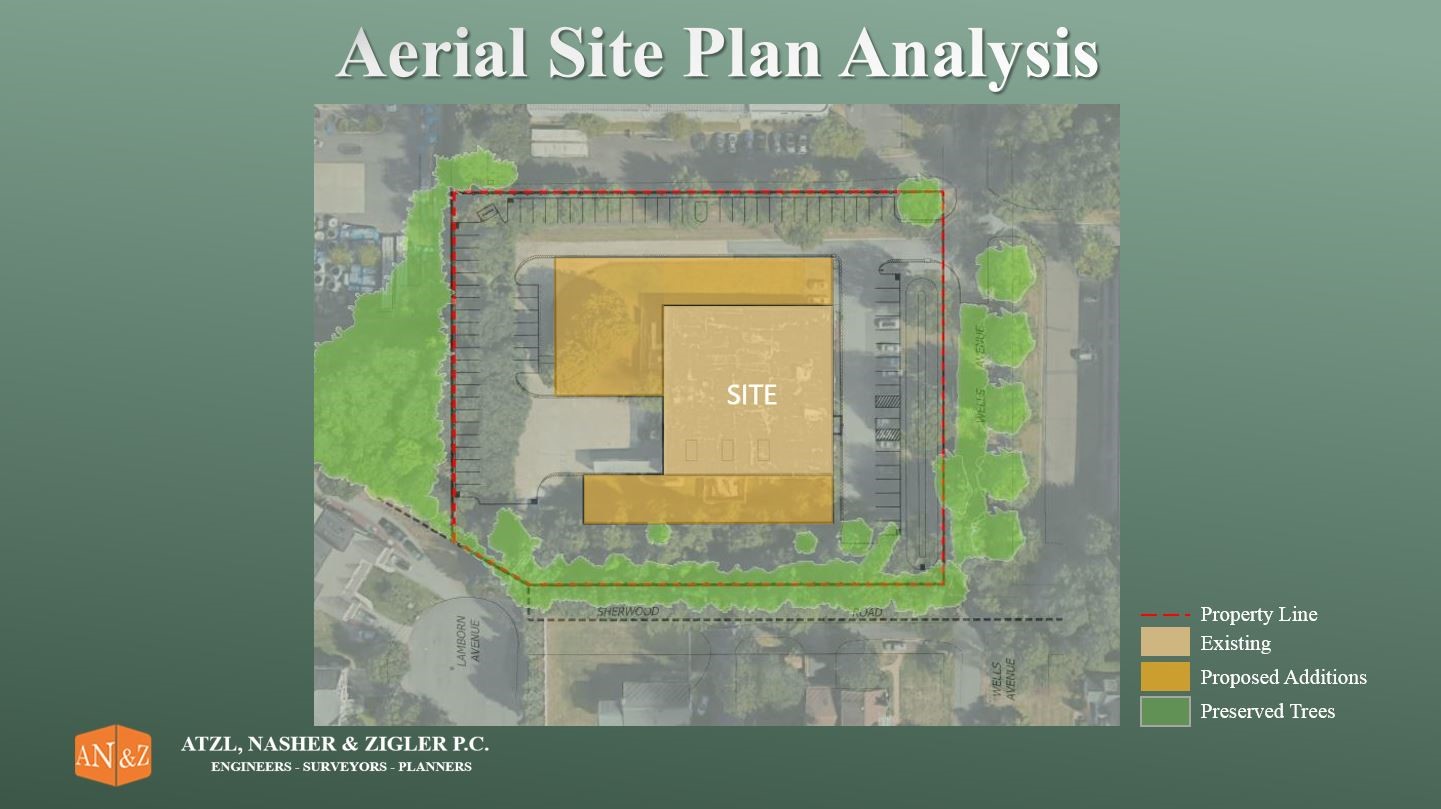 2D Visualization | Atzl, Nasher, & Zigler